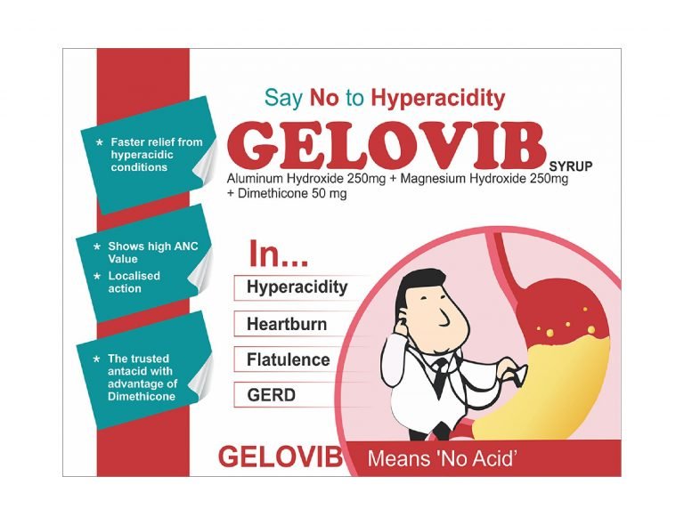 Pharma Visual Aid | Its Design, Guide, and Samples - Vibcare Pharma