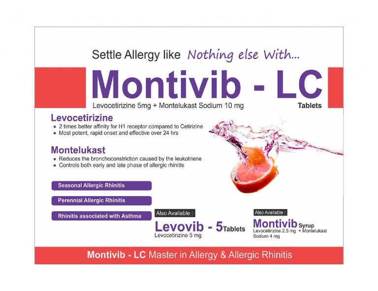 Pharma Visual Aid | Its Design, Guide, and Samples - Vibcare Pharma