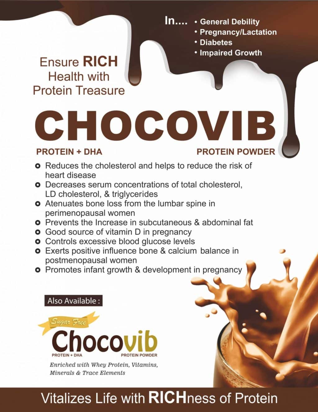 Pharma Visual Aid | Its Design, Guide, and Samples - Vibcare Pharma